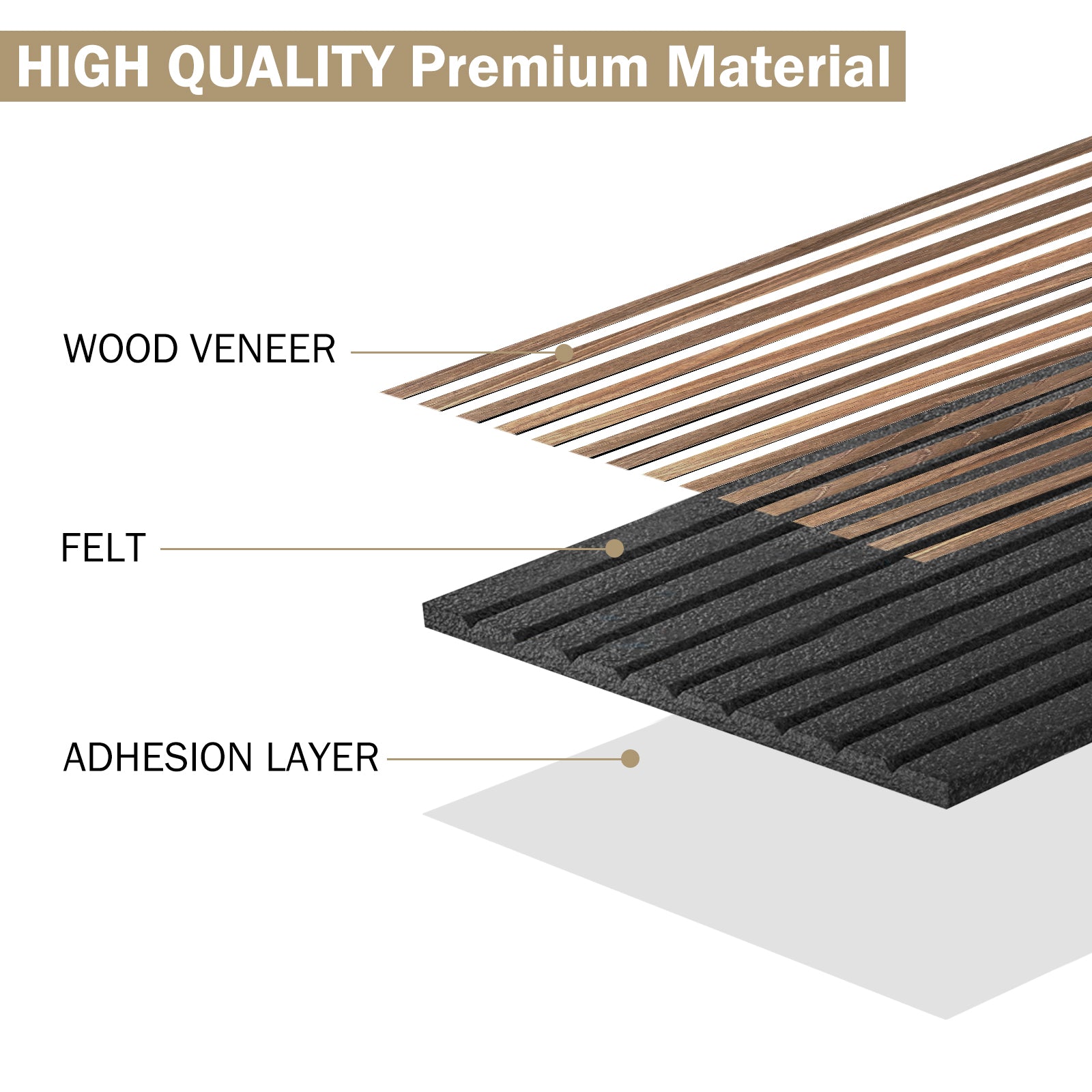 Acoustic Peel & Stick Panels - Walnut – Stick on Tiles Australia